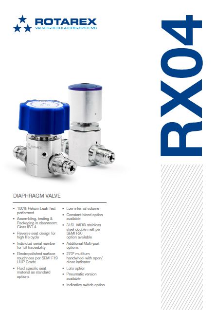 Diaphragm Pressure Line Valve for HP & UHP gases - RX04 | Rotarex