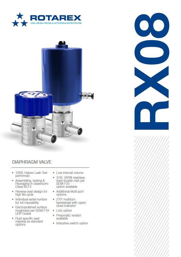 Resource materials for download | Rotarex