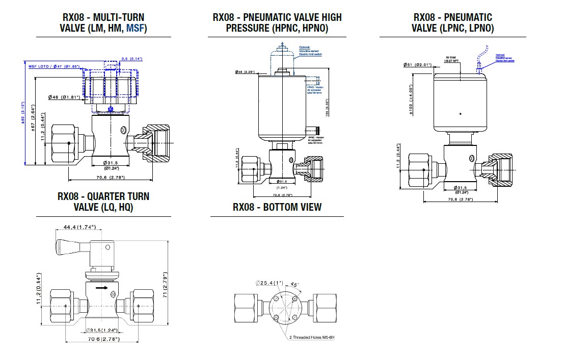 Diaphragm pressure line valve for HP & UHP gases - RX08 | Rotarex