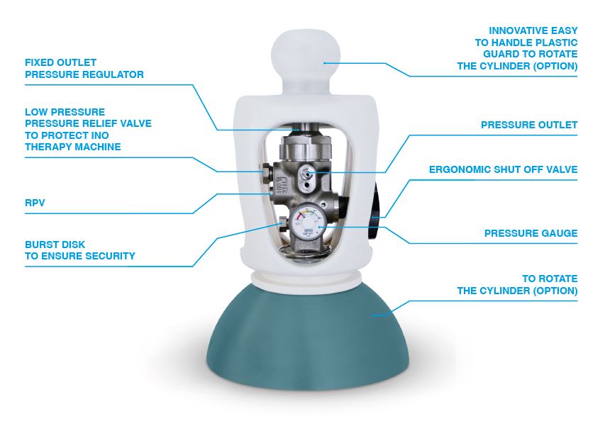 Stainless steel medical VIPR D551 | Rotarex